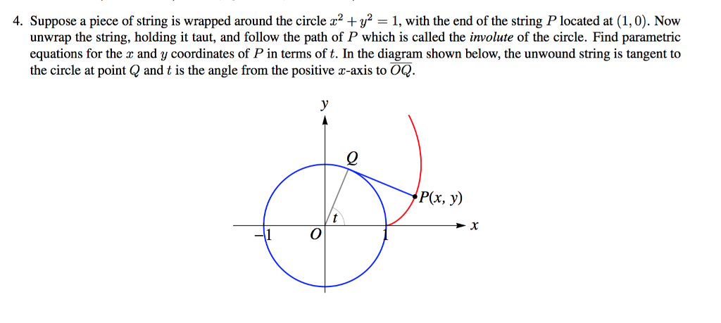 Suppose a piece of string is wrapped around the | Chegg.com