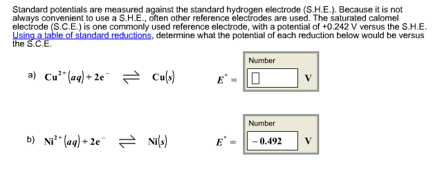 Solved Standard potentials are measured against the standard | Chegg.com