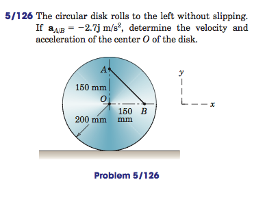 Solved The circular disk rolls to the left without slipping. | Chegg.com