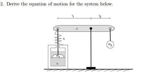 Solved Derive The Equation Of Motion For The System Below