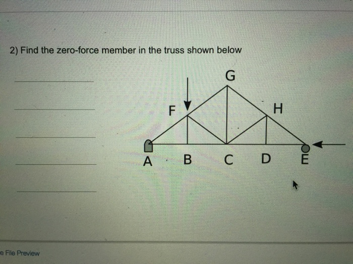 Solved Find the zero-force member in the truss shown below | Chegg.com