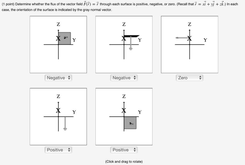Solved (1 point) Determine whether the flux of the vector | Chegg.com