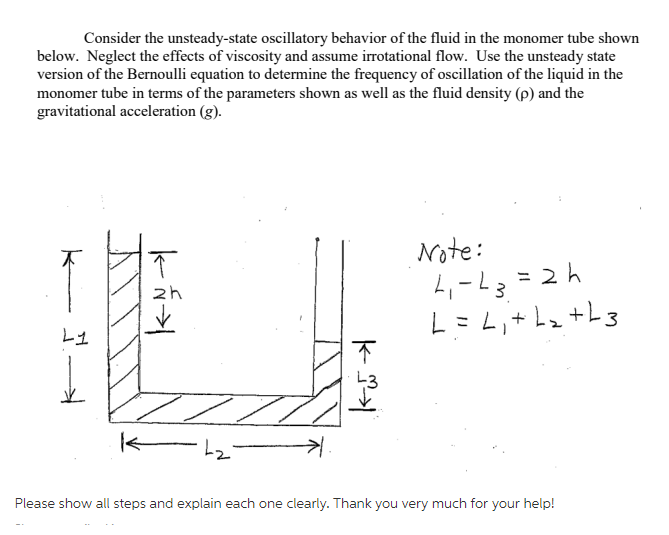 Solved Consider the unsteady-state oscillatory behavior of | Chegg.com