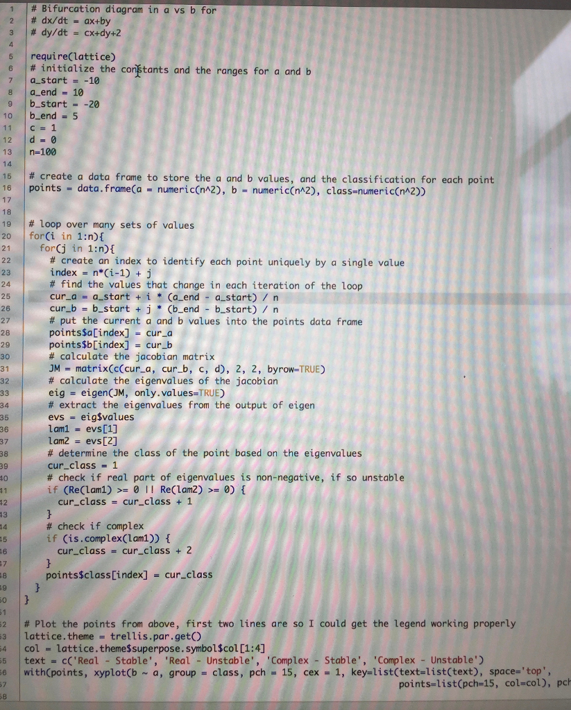 Solved Using This Sample R Code Create A Bifurcation Chegg Solved Using This Sample R Code Create A Bifurcation Chegg