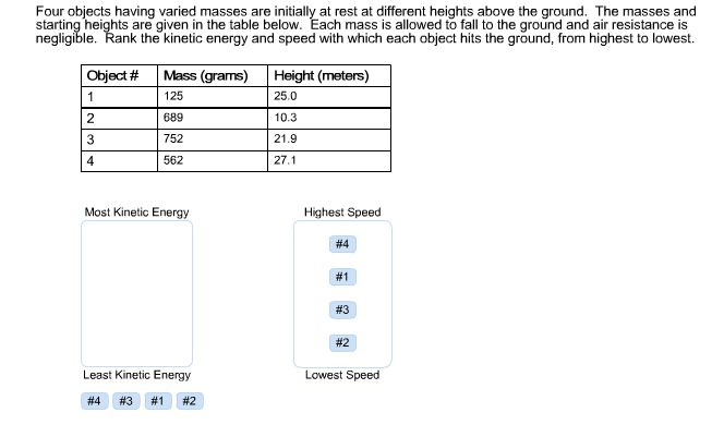 Solved Four objects having varied masses are initially at | Chegg.com