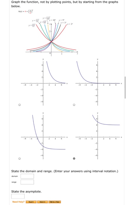 Solved Graph the function, not by plotting points, but by | Chegg.com