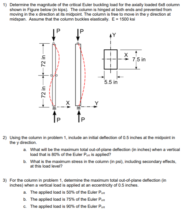 Solved 1) Determine the magnitude of the critical Euler | Chegg.com