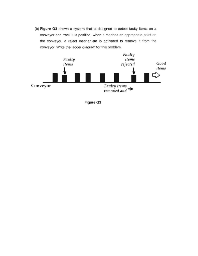 Solved Figure Q3 Shows A System That Is Designed To Detect