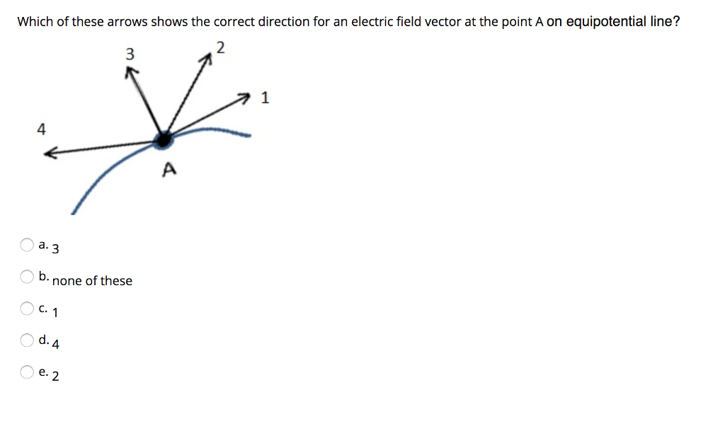 Solved Which of these arrows shows the correct direction for | Chegg.com