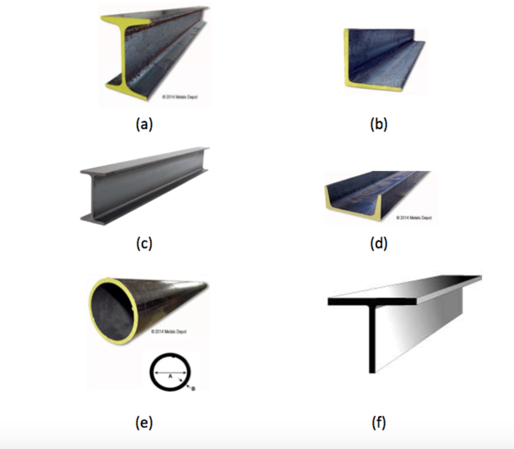Solved a. Which Part of the AISC Construction Manual would | Chegg.com