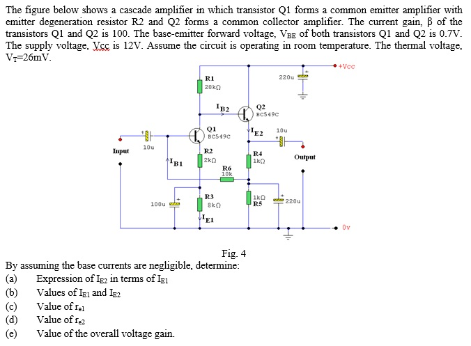 Solved The figure below shows a cascade amplifier in which | Chegg.com