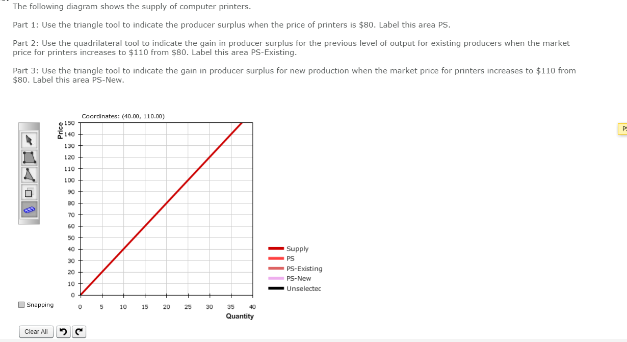 Solved The following diagram shows the supply of computer | Chegg.com
