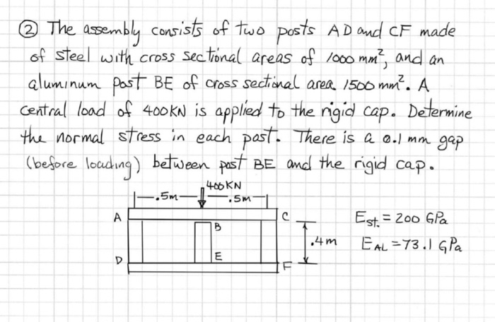 Solved The assembly consists of two posts AD and CF made of | Chegg.com