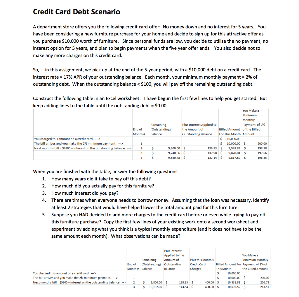 Solved Credit Card Debt Scenario A department store offers | Chegg.com