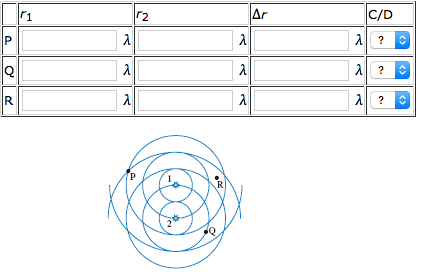 Solved The figure below shows the circular wave fronts | Chegg.com