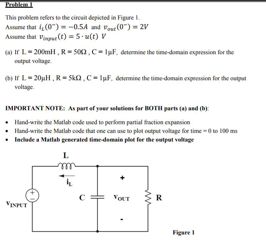 Solved Problem1 This problem refers to the circuit depicted | Chegg.com