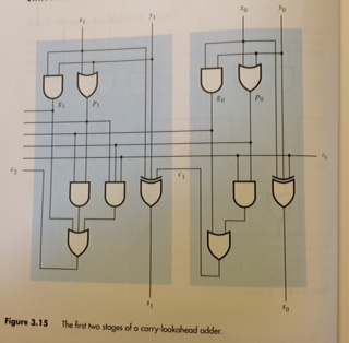 1)Use 2x1 multiplexers to implement the circuit for | Chegg.com
