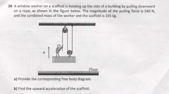 Solved 2B A window washer on a scaffold is hoisting up the | Chegg.com