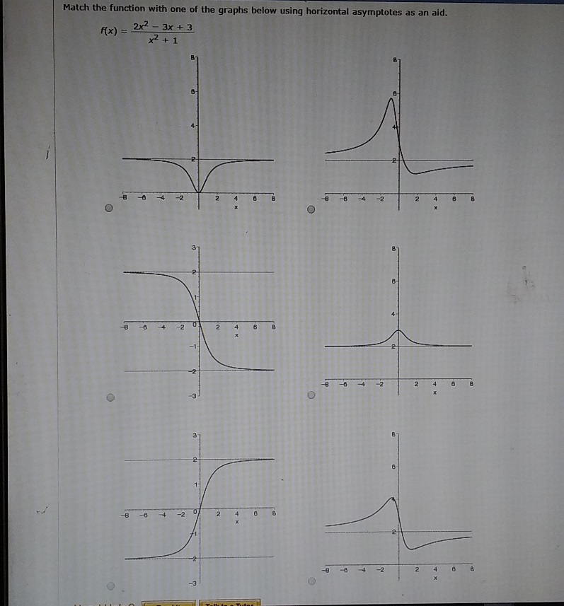 Solved Match the function with one of the graphs below using | Chegg.com