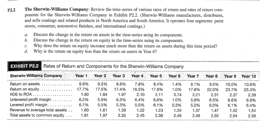 Solved The Sherwin-Williams Company: Review the time-series | Chegg.com