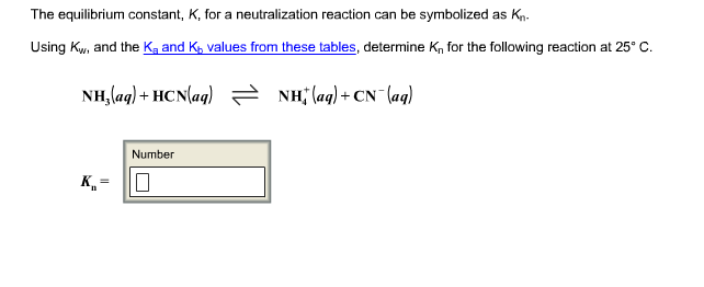 Solved The equilibrium constant, K, for a neutralization | Chegg.com