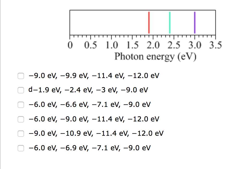 Solved When a spectral tube containing gas from a particular | Chegg.com