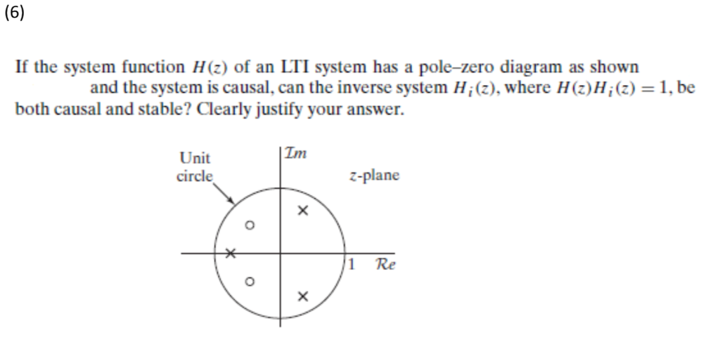 Solved If the system function H(z) of an LTI system has a | Chegg.com Solved If the system function H(z) of an LTI system has a | Chegg.com