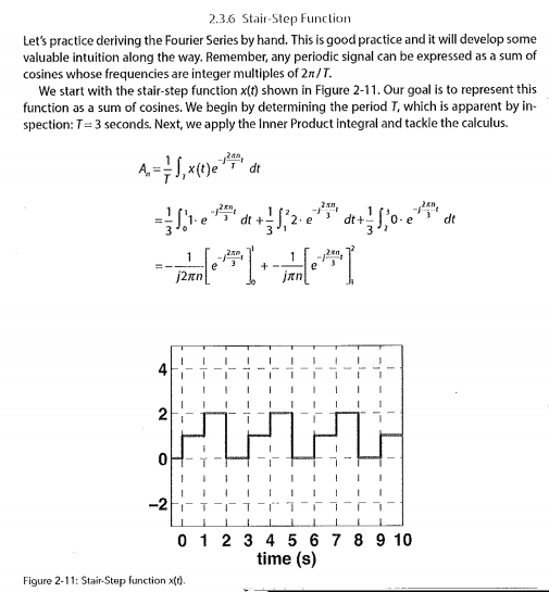 Solved Compute the Fourier Series of the stair step function | Chegg.com