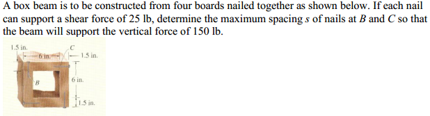 Solved A box beam is to be constructed from four boards | Chegg.com