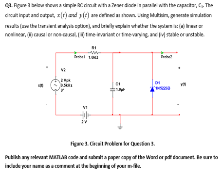 Figure 3 below shows a simple RC circuit with a Zener | Chegg.com