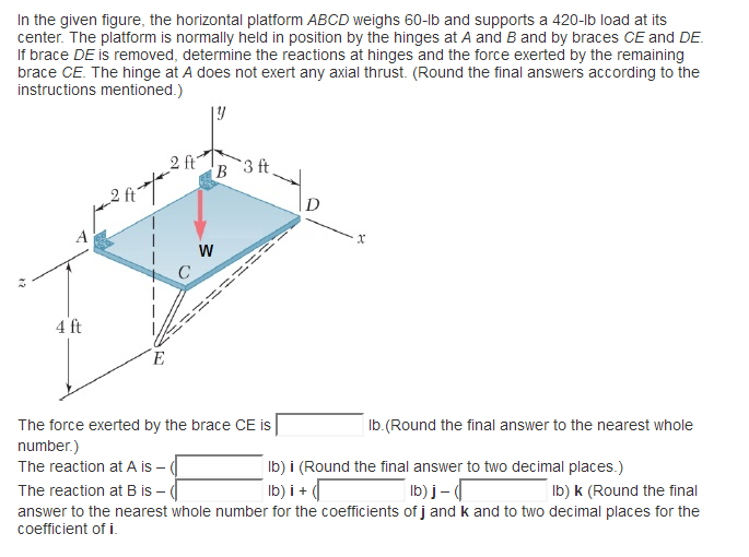 Solved In The Given Figure The Horizontal Platform Abcd
