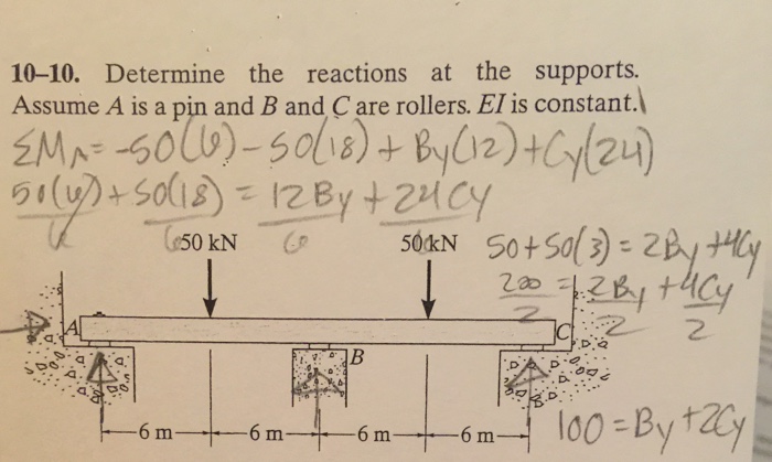 Solved Determine The Reactions At The Supports Assume A Is