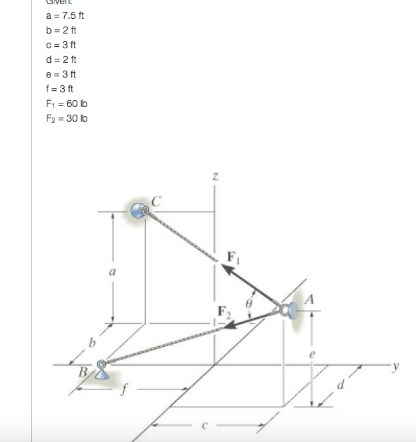 Determine the magnitude of the projection of force | Chegg.com