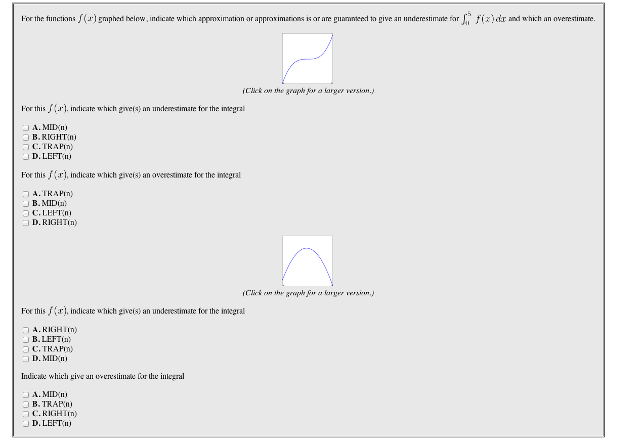 Solved For the functions f(x) graphed below, indicate which | Chegg.com