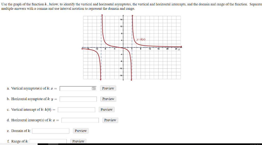 Solved Use the graph of the function k, below, to identify | Chegg.com