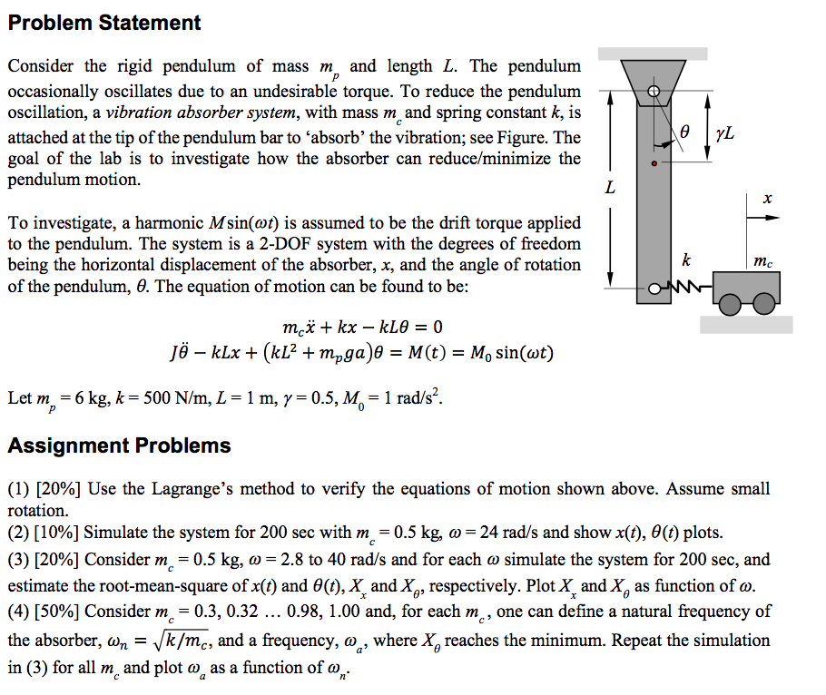 Solved Problem Statement Consider the rigid pendulum of mass | Chegg.com
