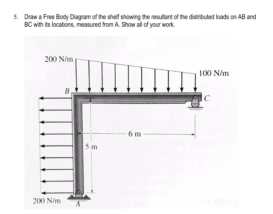 Solved 5. Draw a Free Body Diagram of the shelf showing the | Chegg.com
