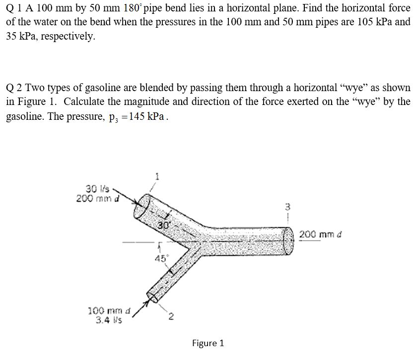 Solved A 100 mm by 50 mm 180 degree pipe bead lies in a | Chegg.com