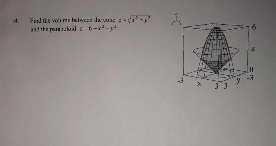 Solved 14. Find the volume between the cone z Vx2 y2 and the | Chegg.com