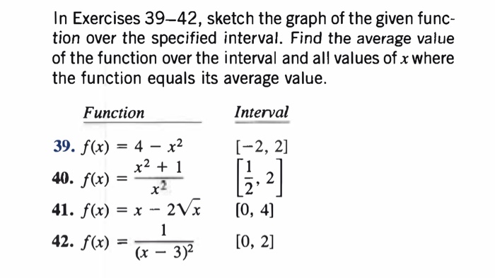 Solved Sketch the graph of the given function over the | Chegg.com