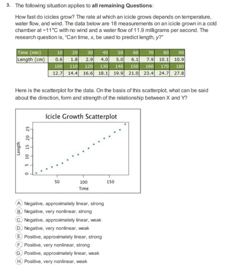 Solved I got the following answers: 1. A 2. C 3. E 4. B 5. | Chegg.com
