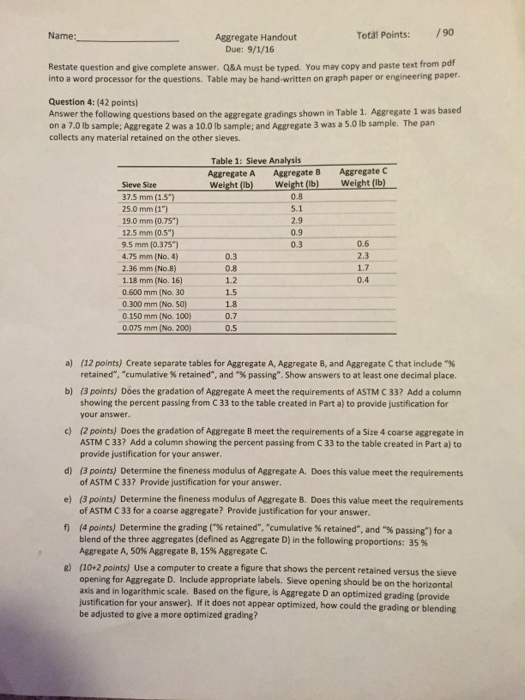 Solved Restate question and give complete answer. Q&A must | Chegg.com