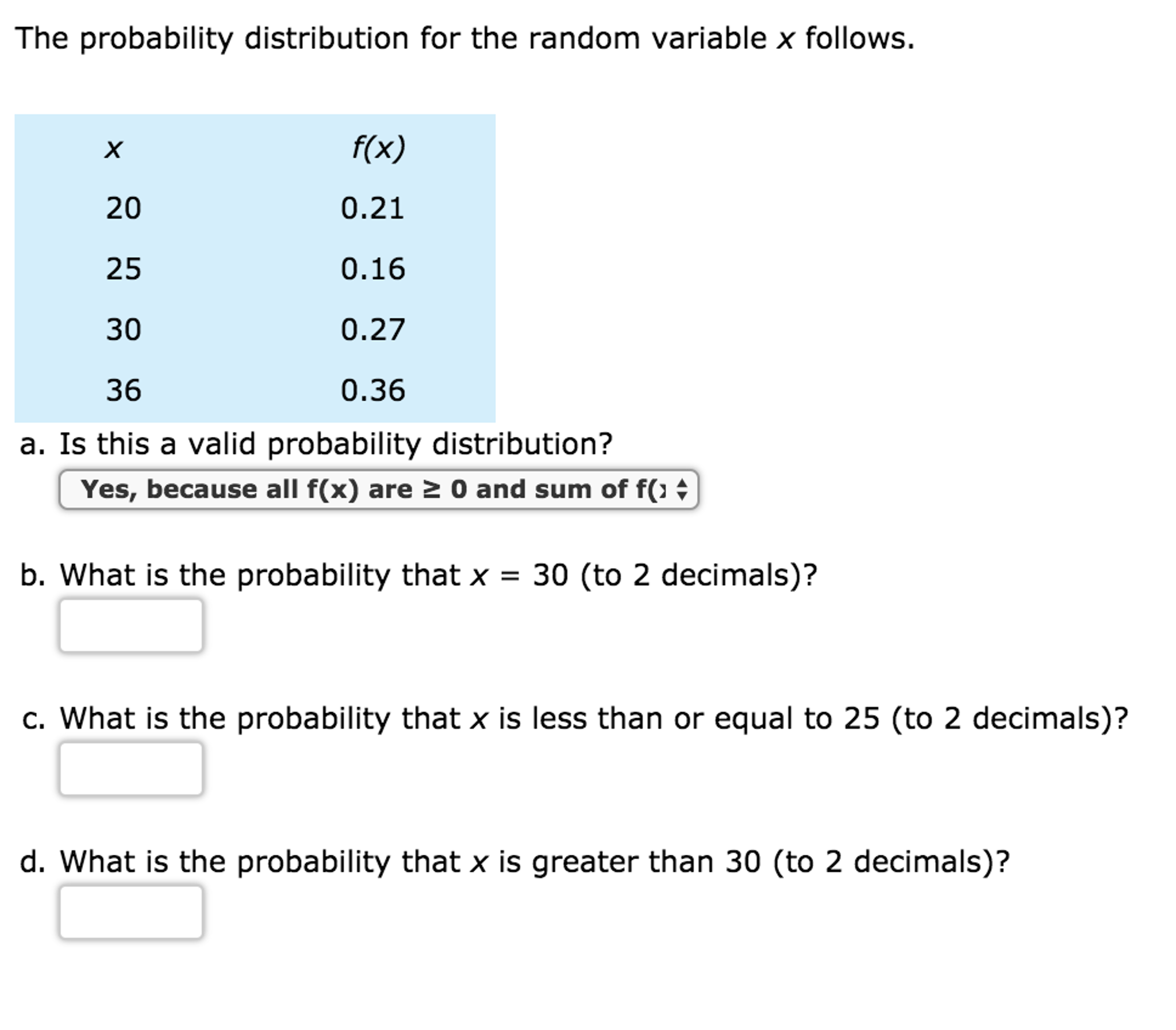 Solved The probability distribution for the random variable | Chegg.com