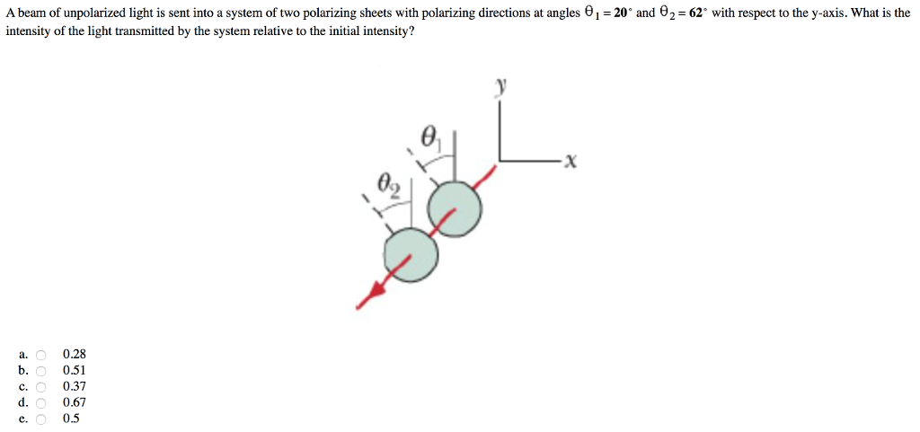 Solved A beam of unpolarized light is sent into a system of | Chegg.com