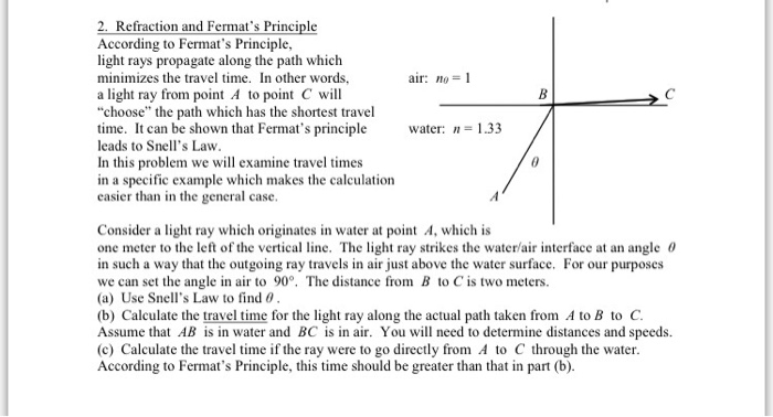 Solved Refraction and Fermat's Principle According to | Chegg.com