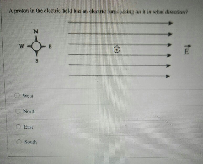Solved A proton in the electric field has an electvse foree | Chegg.com