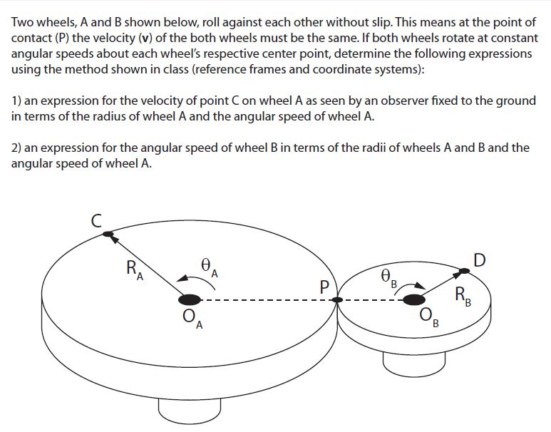 Solved Two wheels, A and B shown below, roll against each | Chegg.com