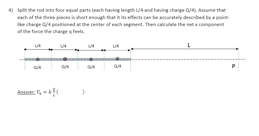 Solved A rod of length L carries total charge Q that is | Chegg.com