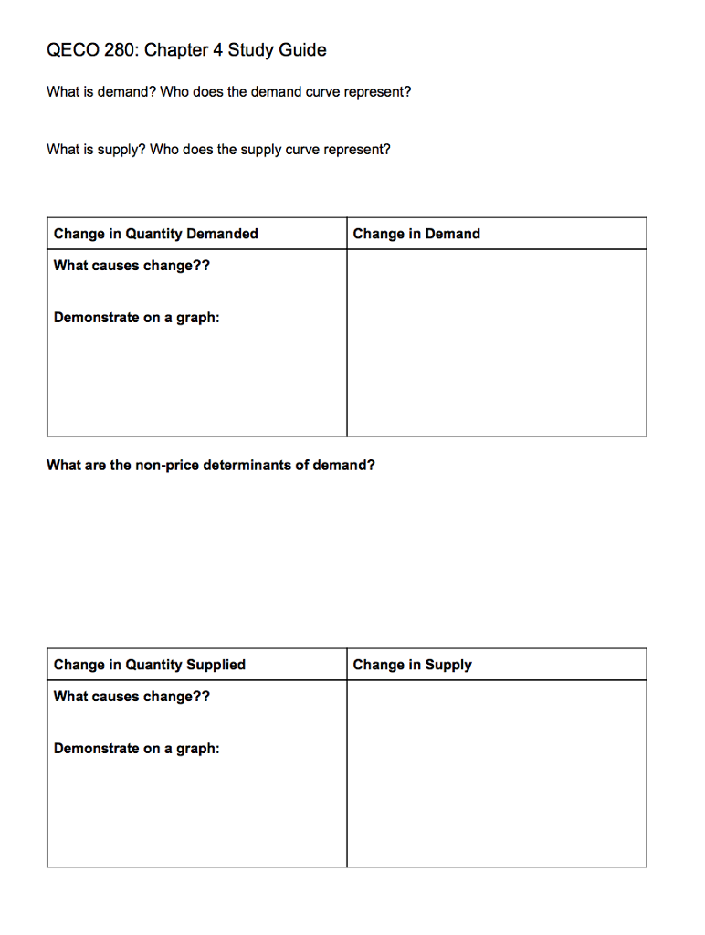 Solved QECO 280: Chapter 4 Study Guide What is demand? Who | Chegg.com