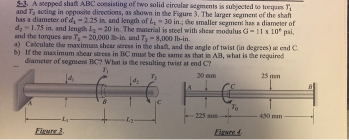 Solved A stepped shaft ABC consisting of two solid circular | Chegg.com